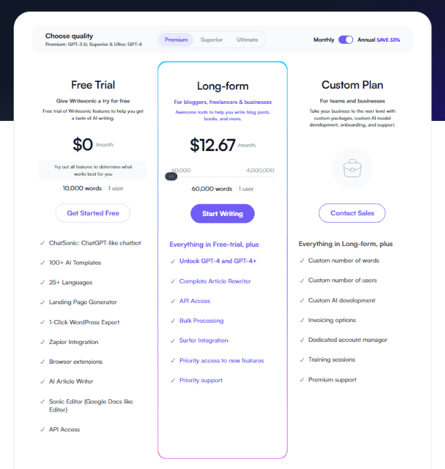 11 Best AI Copywriting Tools in 2024 | Top Rated | Ken Jones