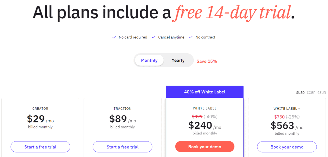 9 Best Content Planning Tools In 2025 & Beyond | Ken Jones