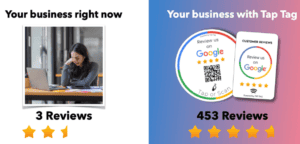 7 Best Google Review Cards In 2026 | Ken Jones